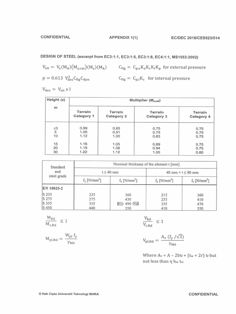 Faculty - Civil Engineering - 2019 - Session 1 - Degree - Ces523 - 514 ...