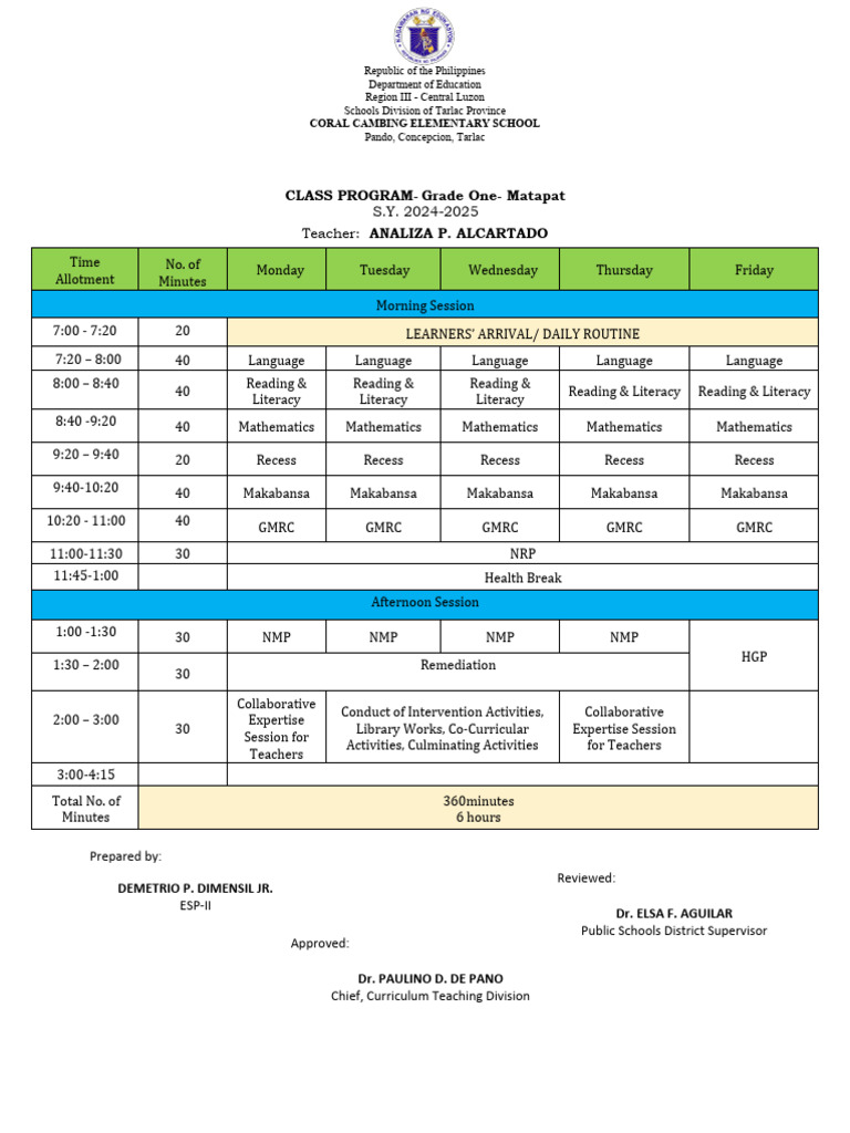 Class Program - Grade 1 - Matapat | PDF | Behavior Modification | Learning