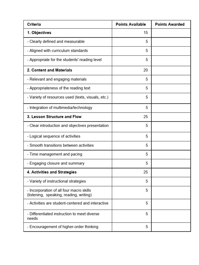 Criteria Sheets | PDF | Educational Assessment | Behavior Modification
