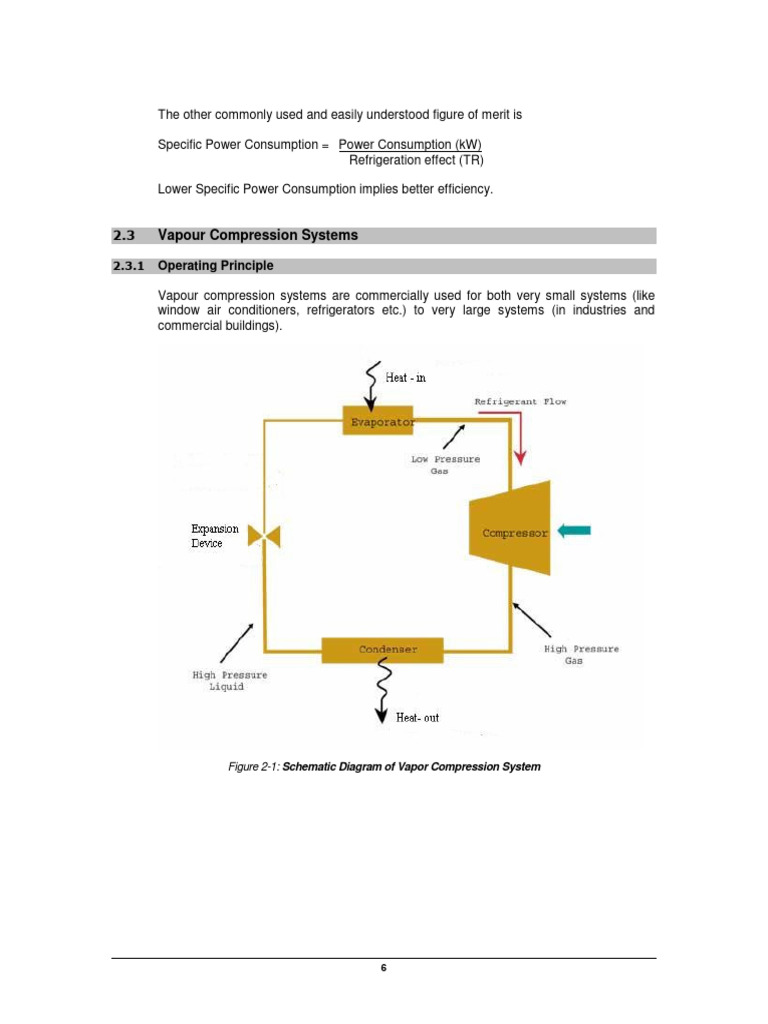 Best Practice Manual Hvac Chillers-6-10 | PDF | Chlorofluorocarbon | Heat Transfer