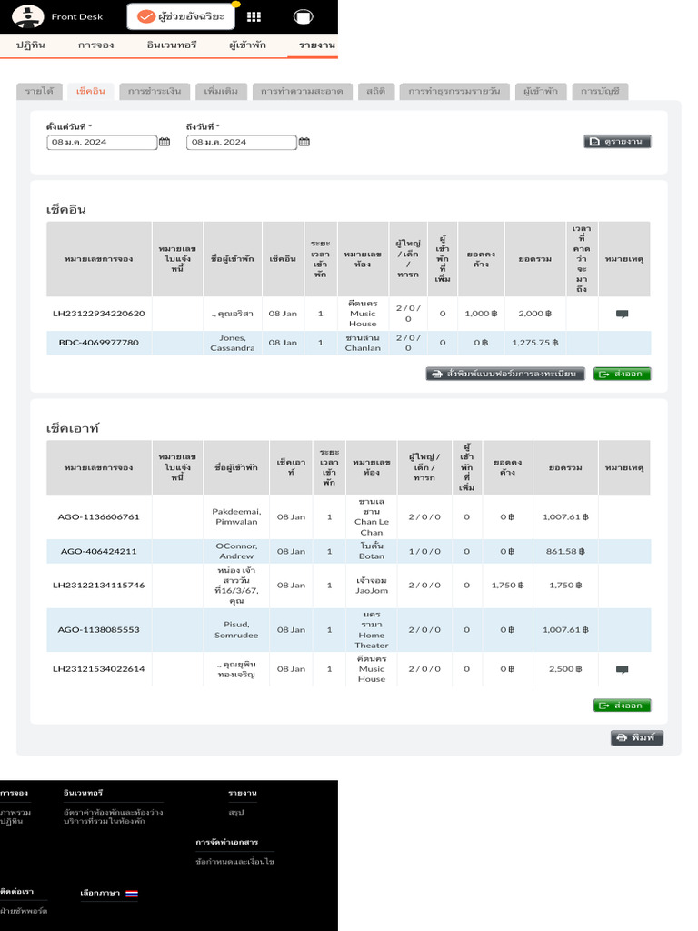 LittleHotelier Extranet | PDF