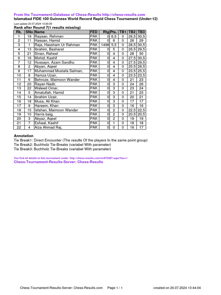 Chess Transcript Pattern | PDF | Chess