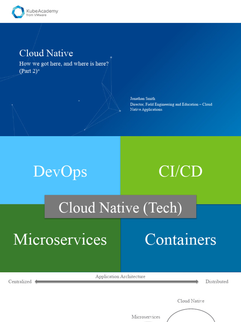 Kube Academy: Cloud Native Insights | PDF | Cloud Computing | Computer ...