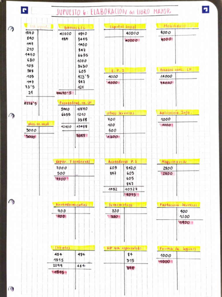 Scan 1 Abr. 2020 | PDF