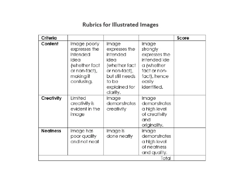 Rubrics For Illustrated Images | PDF