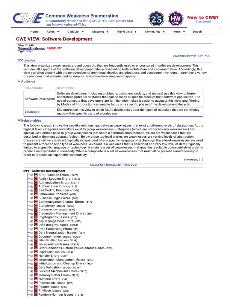 CWE - CWE-699 - Software Development (4.15) | PDF | Vulnerability ...