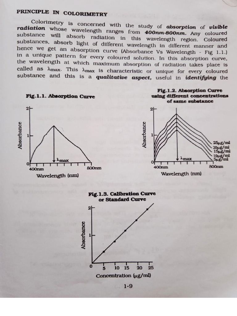 Visible Spectroscopy. | PDF