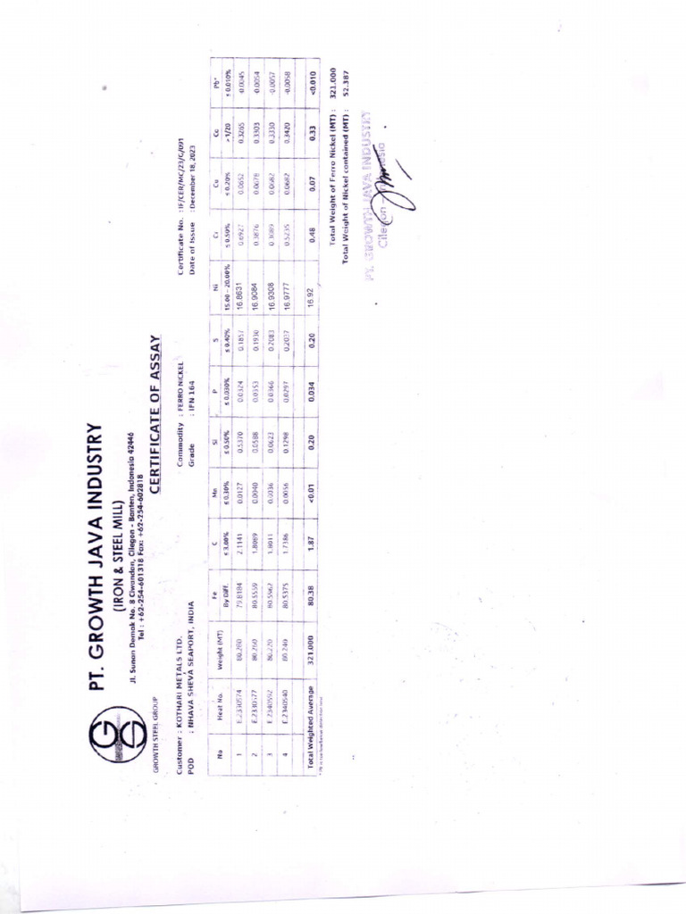 FeNi TC-Sunflag | PDF
