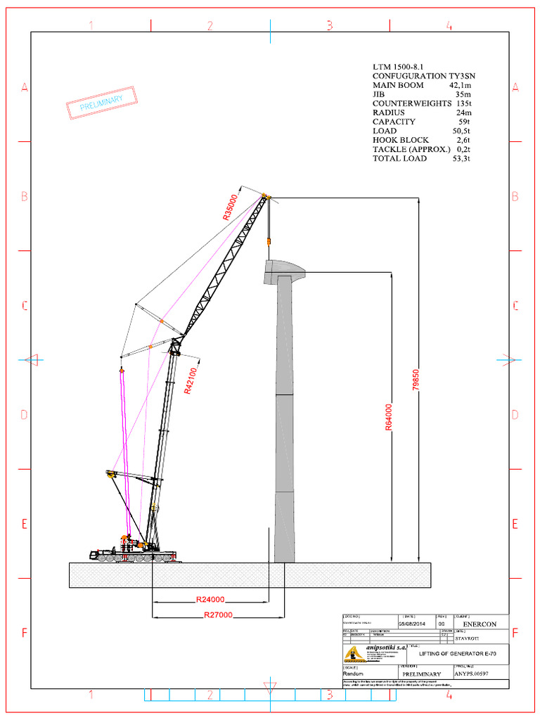 Enercon E70 Side View LTM1500 | PDF