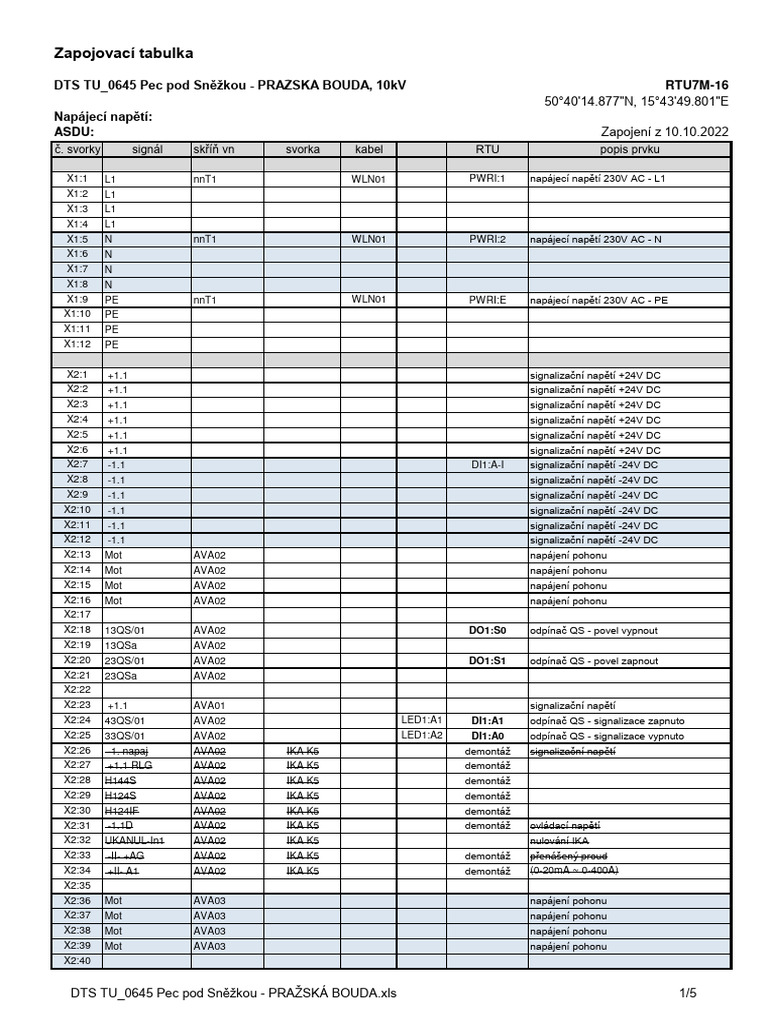 Zapojovací Tabulka: 50°40'14.877"N, 15°43'49.801"E Zapojení Z 10.10.2022 | PDF