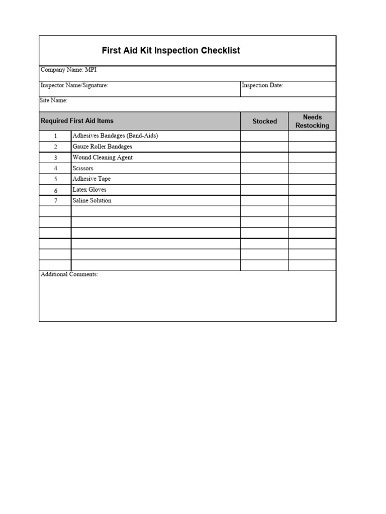 First Aid Kit Checklist Inspection | PDF
