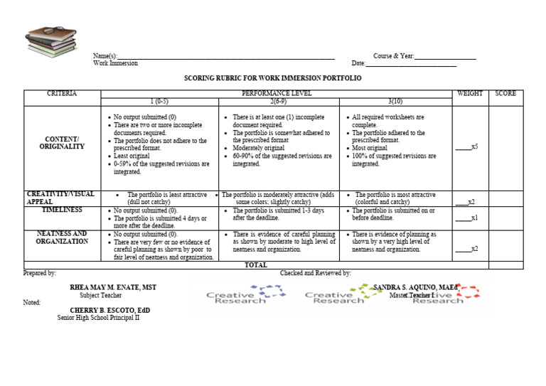 Rubric S Immersion Portfolio | PDF | Educational Assessment And Evaluation