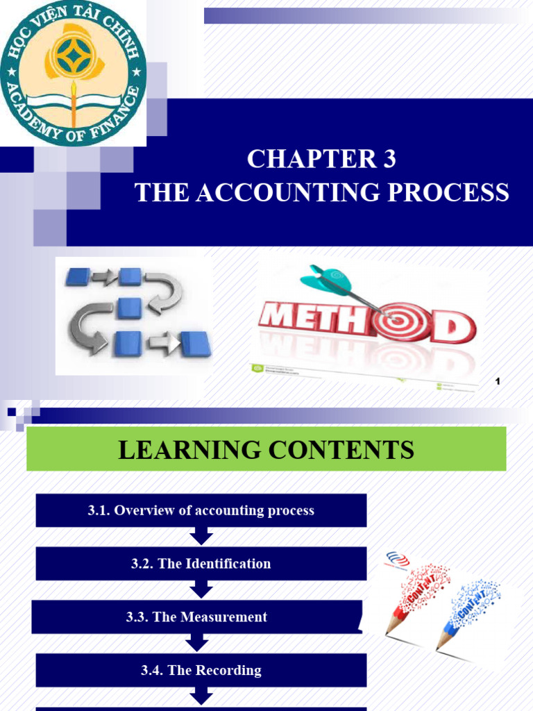 Chapter3 Accounting Theory | PDF | Debits And Credits | Depreciation