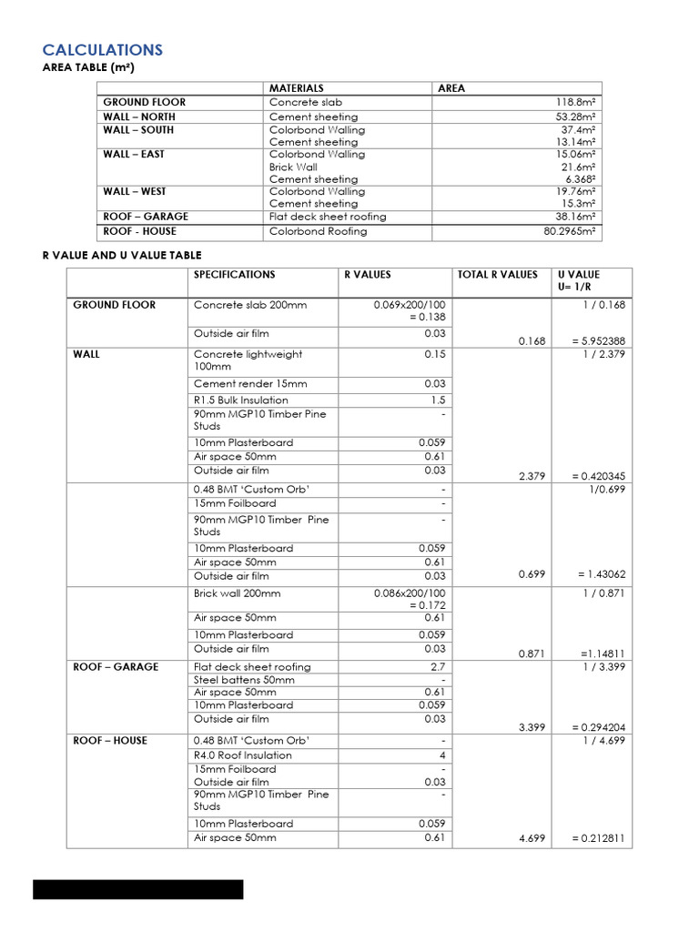 Cooling Load Calculations | PDF | Wall | Roof