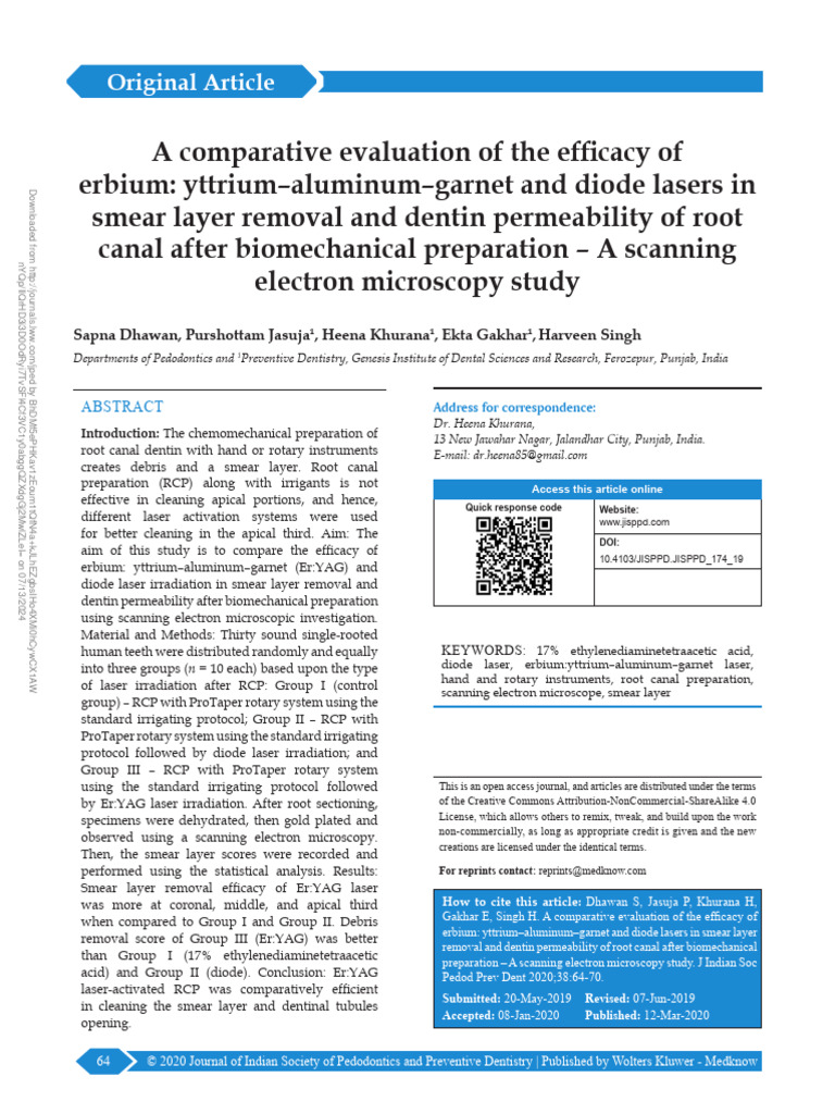 Original Article: Sapna Dhawan, Purshottam Jasuja, Heena Khurana, Ekta Gakhar, Harveen Singh ...