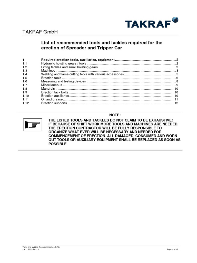 Recommended Tools and Tackles | PDF | Screw | Grinding (Abrasive Cutting)