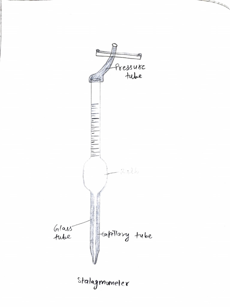 Stalagmometer Diagram for Chemistry Lab | PDF