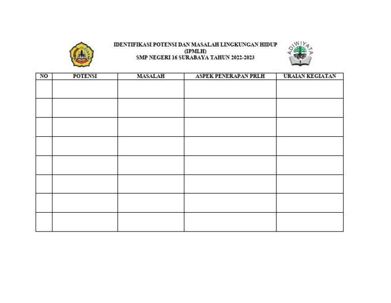 Tabel Pemetaan Potensi Dan Masalah | PDF