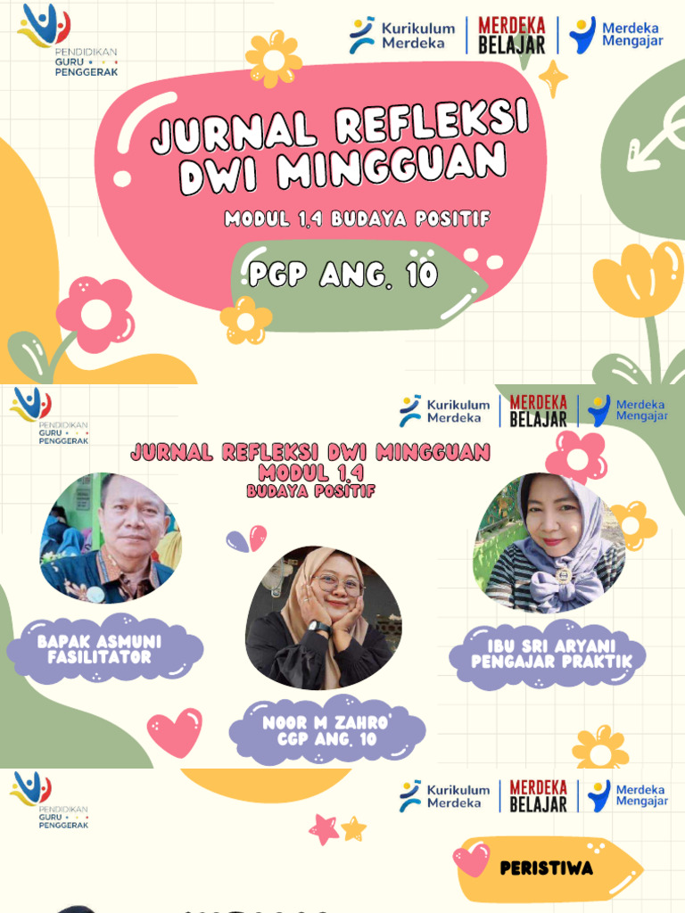 JURNAL DWI MINGGUAN MODUL 1.4 NOOR M ZAHRO - Compressed-Compressed ...