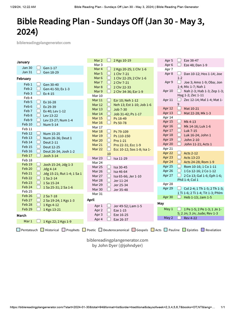 Bible Reading Plan - MAY3 | PDF | Bible | Books Of The Bible