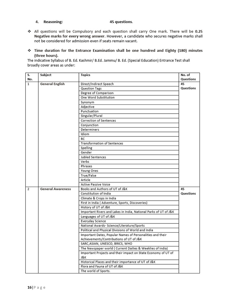 B.Ed Syllabus | PDF | Question | Syntax