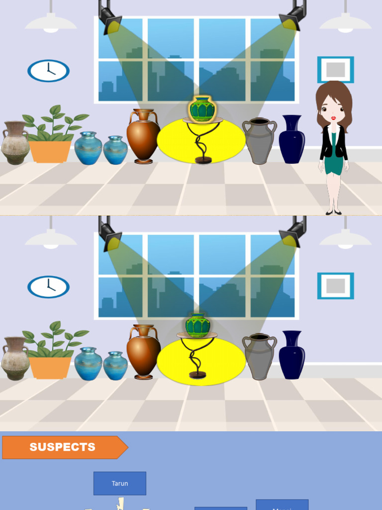 Motivation Activity. | PDF