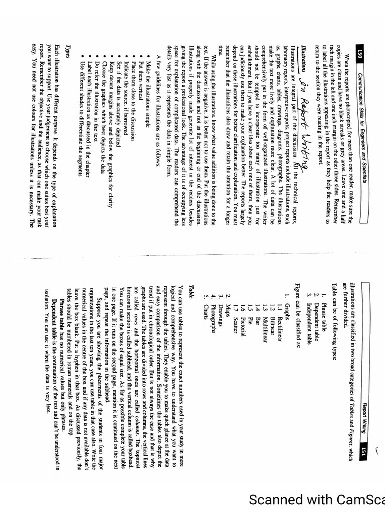 Use of Illustrations in Report Writing - CamScanner | PDF