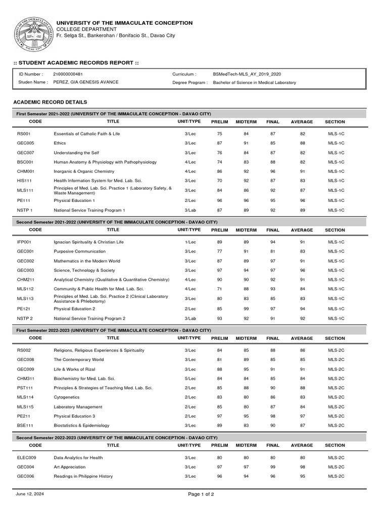 Display Report - CFR Student Academic Record College Template | PDF ...