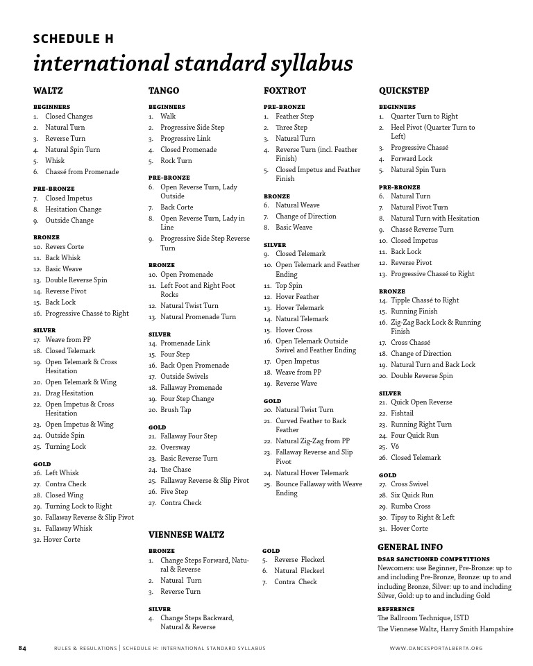 DSAB Standard Syllabus | PDF | Waltzes | Competitive Dance