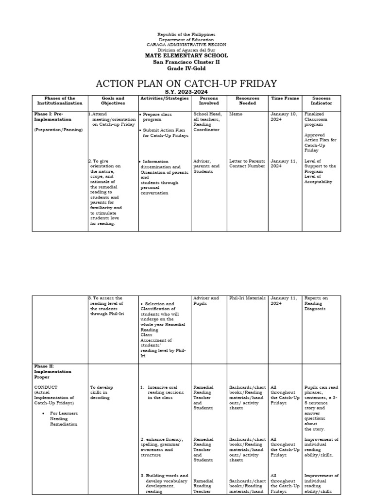 GRADE 4 READING ACTION PLAN Catch Up Friday | PDF | Reading ...