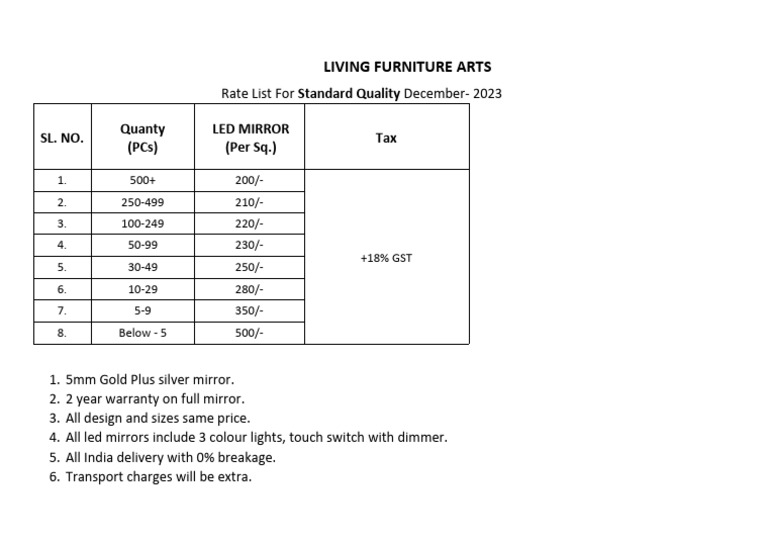 Rate List | PDF