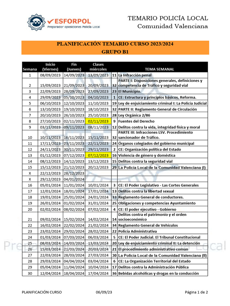 Temario Policia Local | PDF | Policía | Gobierno local