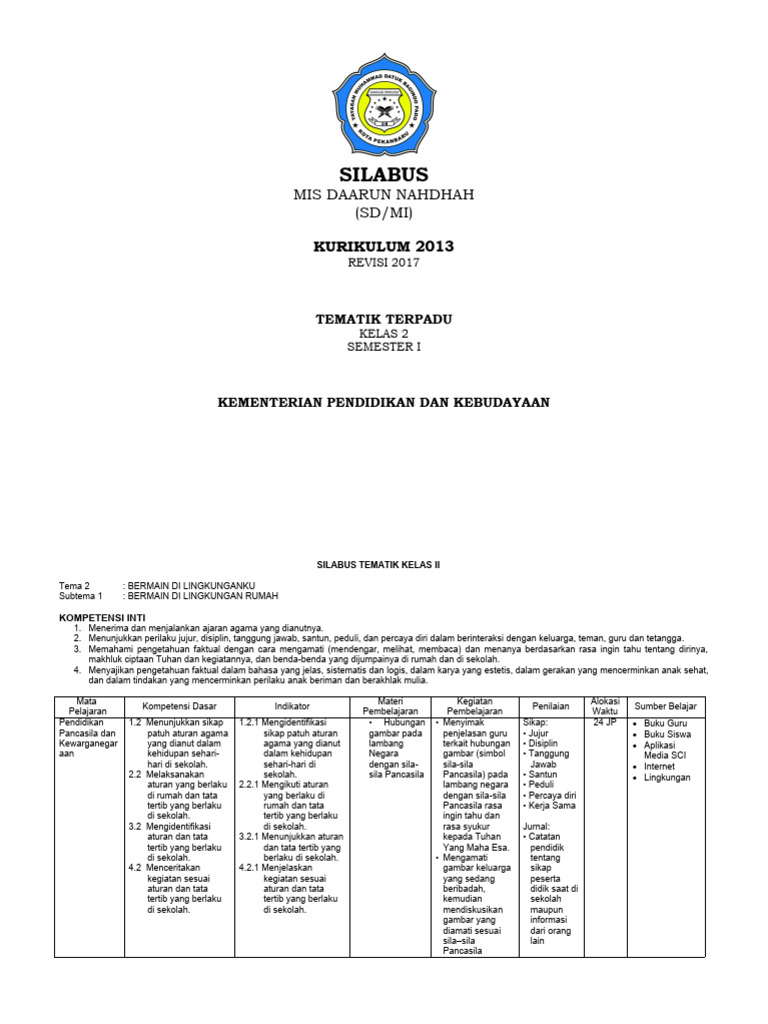 Silabus Kelas 2 Tema 2 | PDF