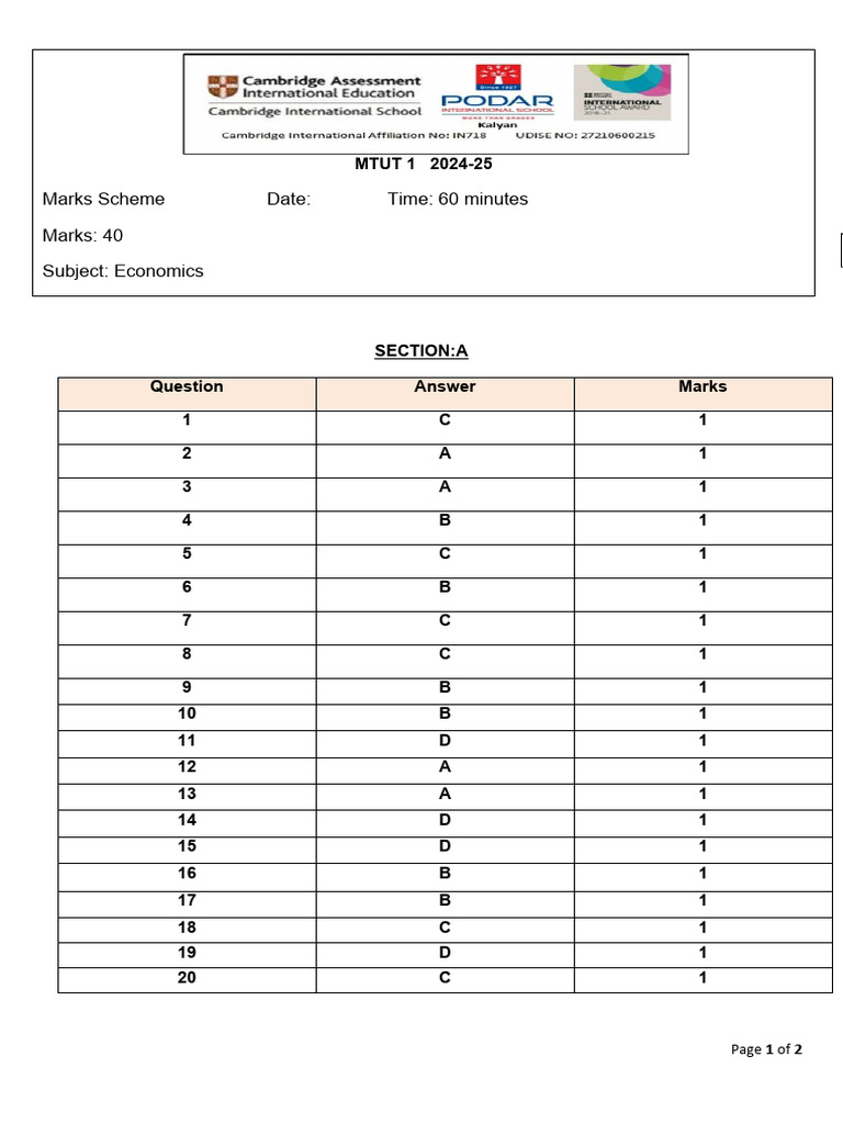 June 2021 Economics Mark Scheme | PDF | Supply (Economics ...