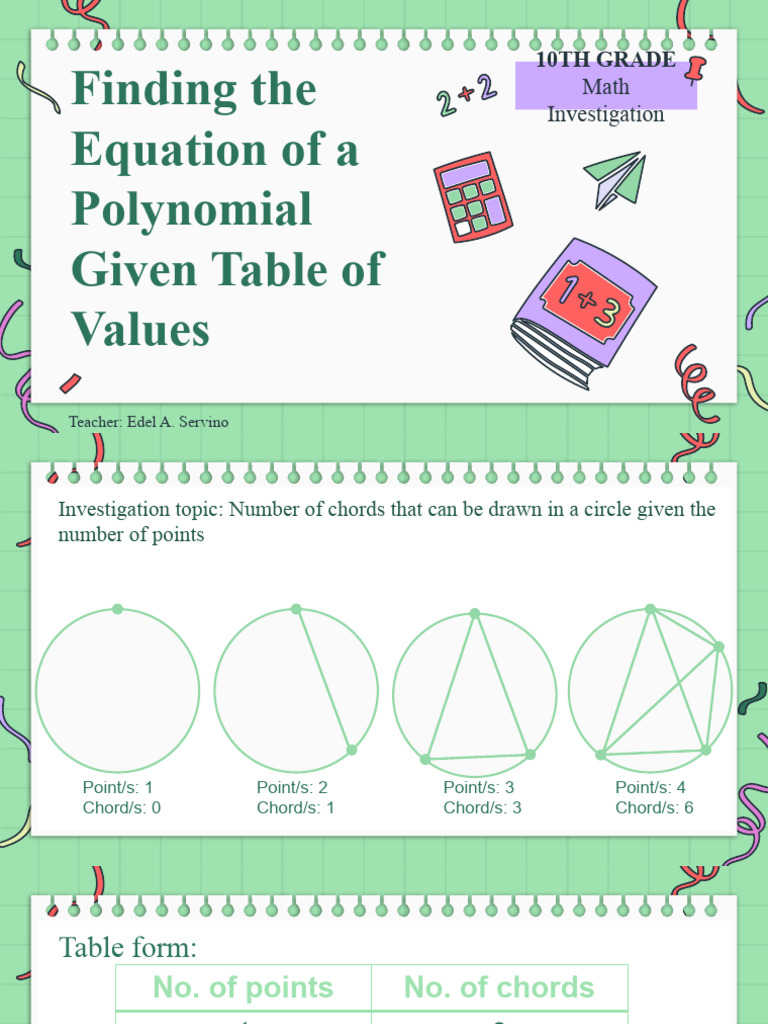 Lesson 5 Equation of A Function Given Values | PDF