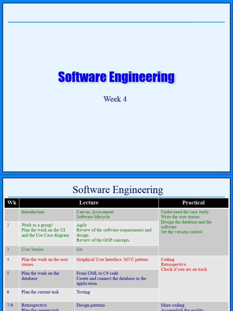Week4 MVC | PDF | Model–View–Controller | Technology Development