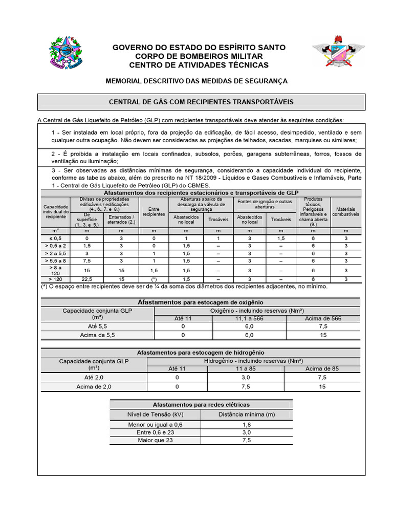 24 - CENTRAL DE GLP - RECIPIENTE TRANSPORTÁVEL (NT 18, Parte 1 - Anexo ...
