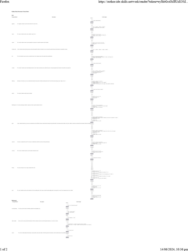 Cheat Sheet Python | PDF | Python (Programming Language) | Computing Cheat Sheet Python | PDF | Python (Programming Language) | Computing