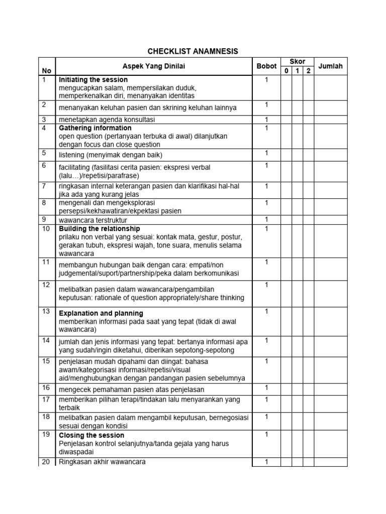 Checklist Anamnesis | PDF | Pengembangan Diri | Sains & Matematika