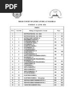 Madras High Court Cause List - Dec 6, 2024 | PDF