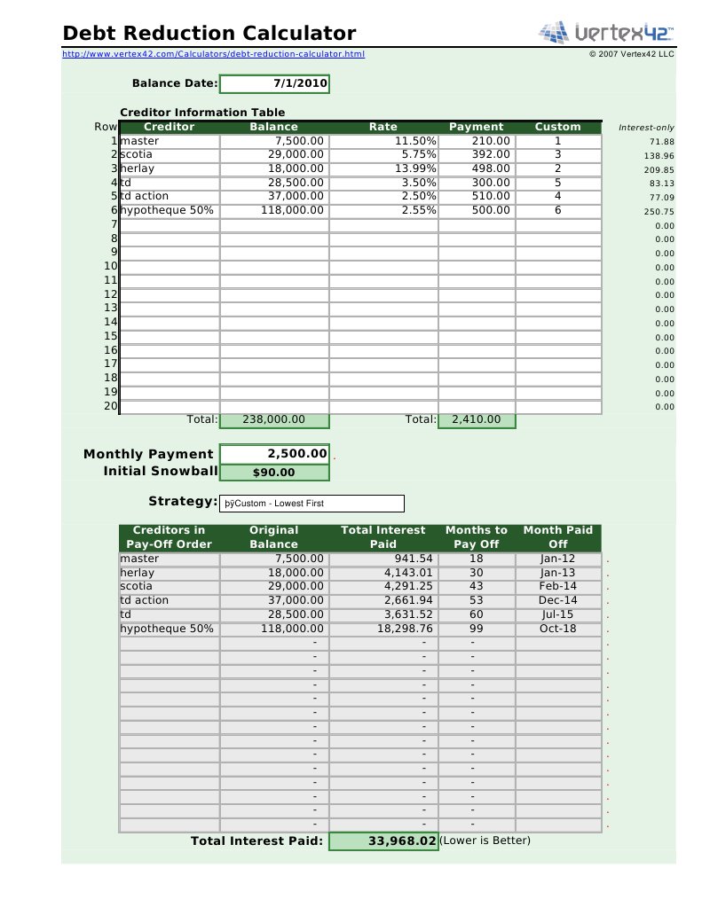 Debt Reduction Calculator Luc | PDF | Economics | Financial Economics