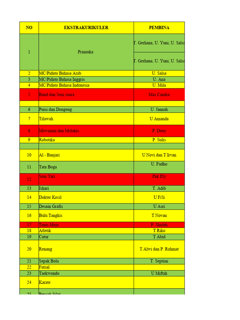 Ekstrakurikuler MIPABA 2024-2025 | PDF