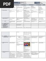Cot Epp 5 Q2 W7 | PDF