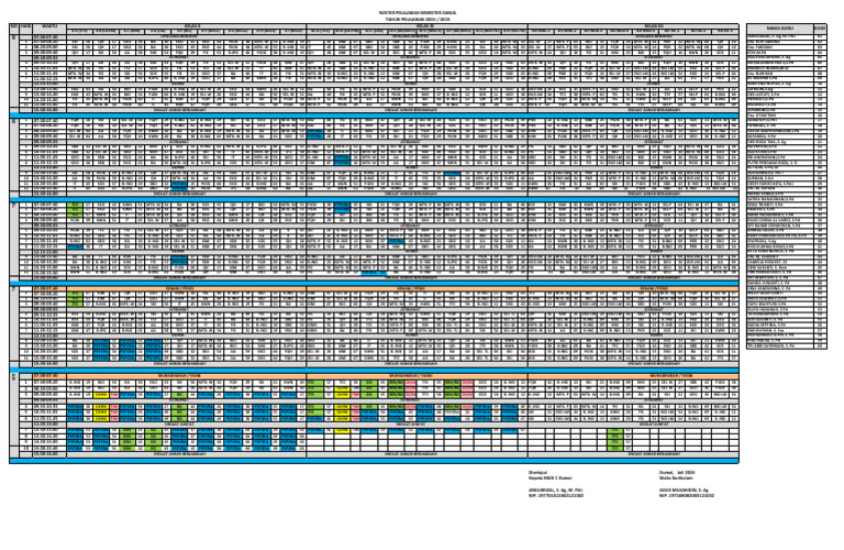 Roster Ganjil 2024-2025 | PDF