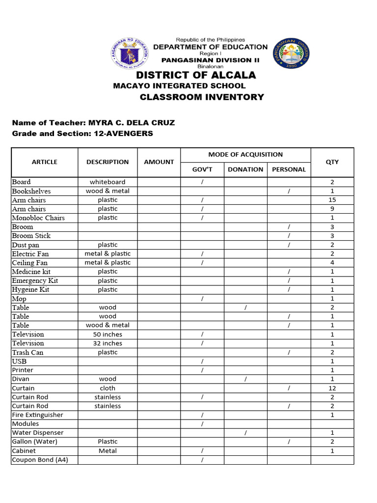 Classroom Inventory 2024-2025 | PDF