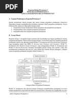 PSAK 115 Pendapatan | PDF