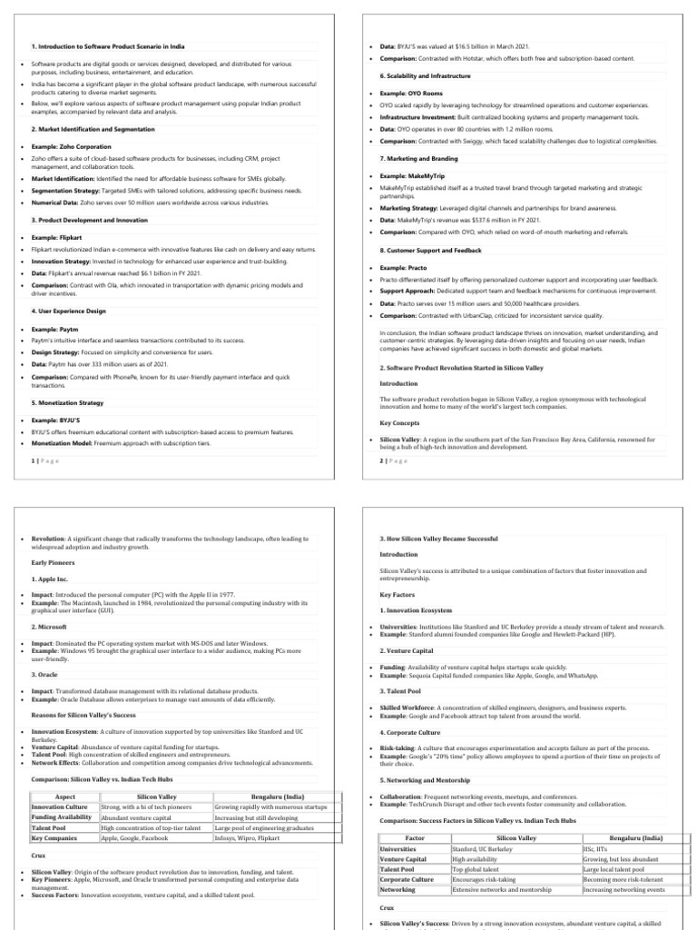 Pdre Make - Up Notes | PDF | Silicon Valley | E Commerce