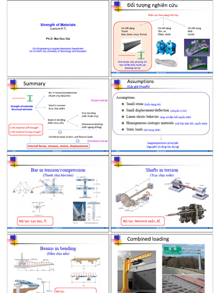 SOM - Lecture 06 - Ver1 - HD | PDF | Bending | Beam (Structure)