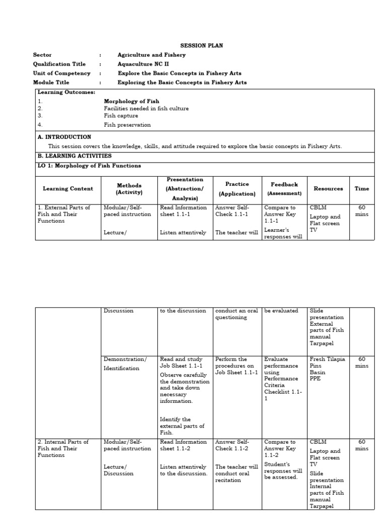 RFS SessionPlan | PDF | Learning | Lecture