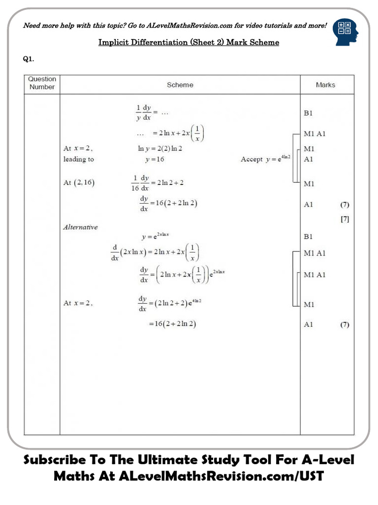 Implicit Differentiation A-Level Questions | PDF